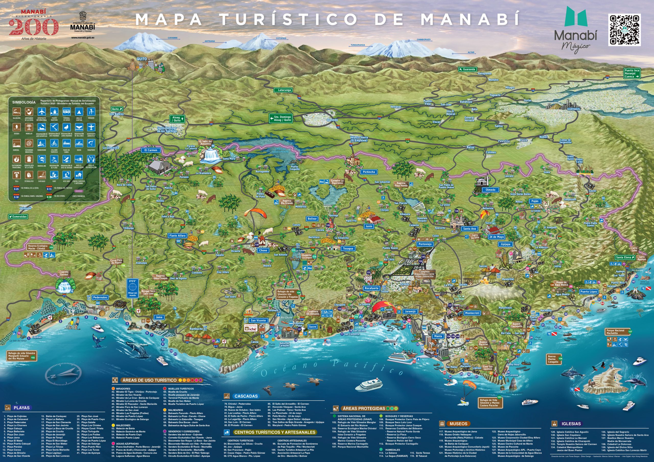 Mapa Turístico Español - Prefectura de Manabí